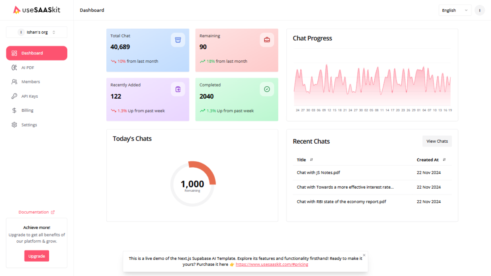 Next.js Supabase Templates | useSAASkit